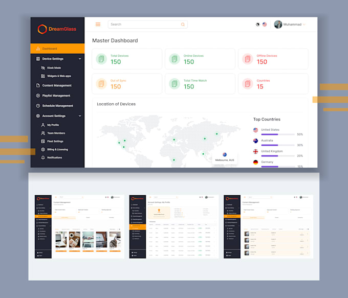 Design wireframes, ux ui for dashboards, admin panel and prototypes by ...