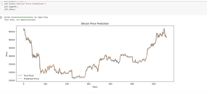 Do python machine learning projects, data analysis, data science, teach as tutor by ...