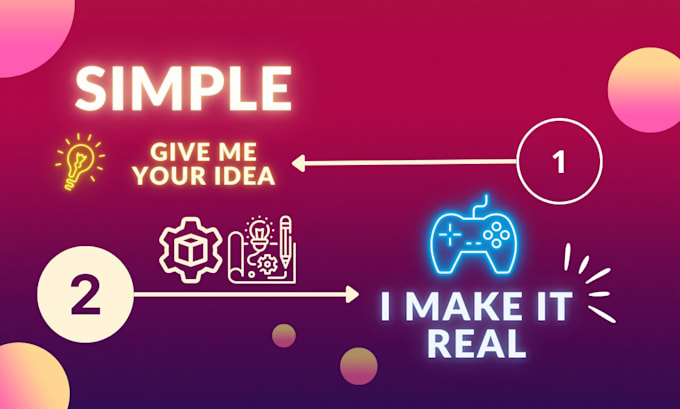 Make your game in unity by Aha_kuo | Fiverr