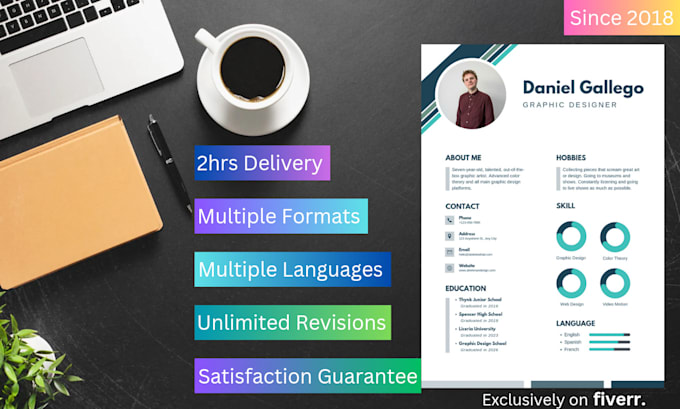 Design professional and creative resume and cv by Abdul_wahab_5r | Fiverr