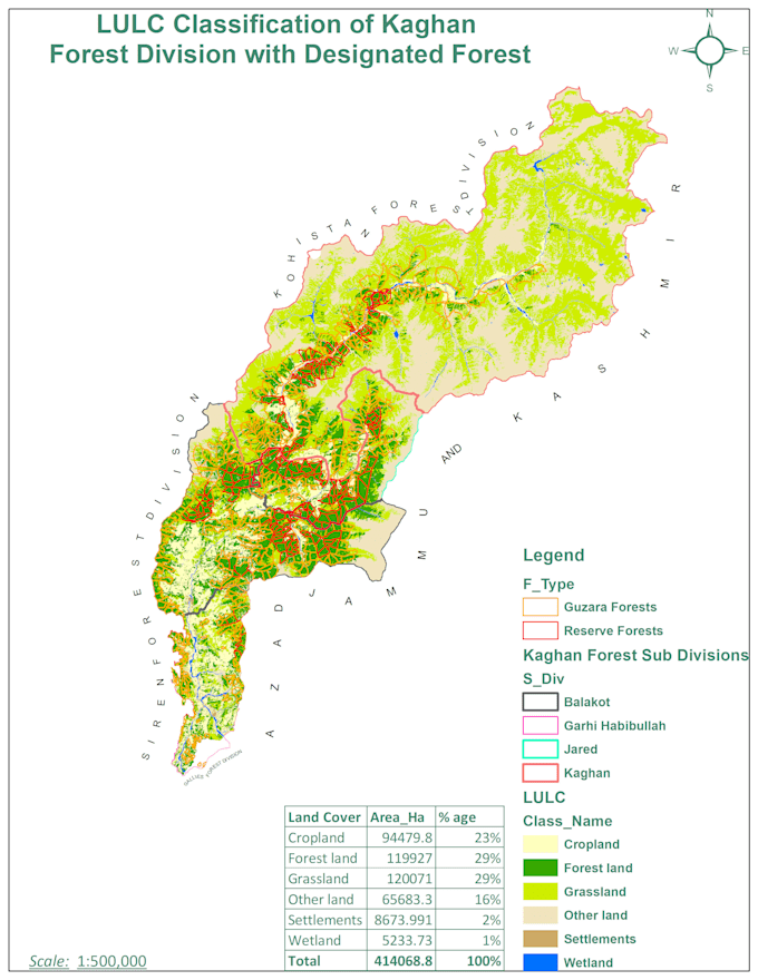 Do professional land cover land use lulc classification for gis ...