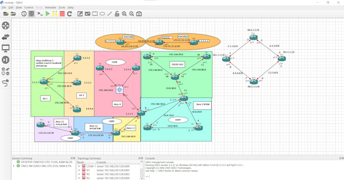 Expert Design Configure Ccna Ccnp Network Lab Project Cisco Packet Tracer Gns3 By Abullah21 Fiverr