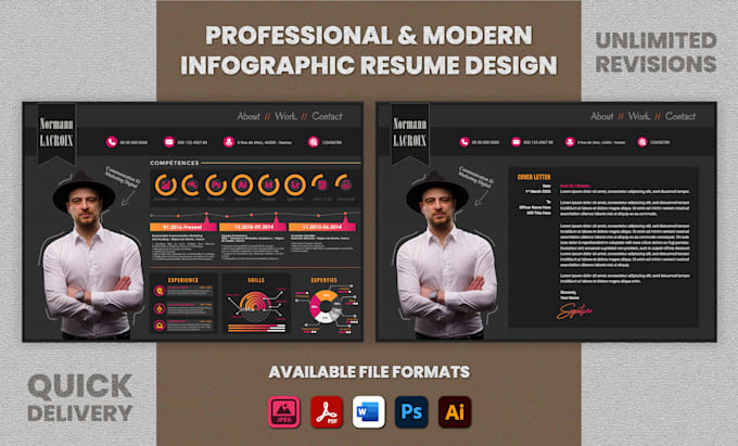 Create professional resume design and cv design in 5 hours by Edgy ...