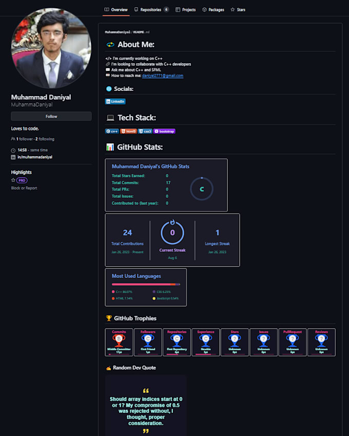 Create a professional github profile for you by Imeesambukhari | Fiverr
