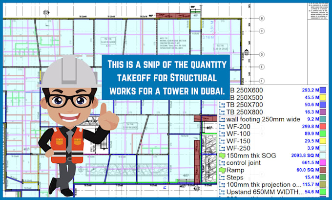 Quantity takeoff as per nrm2, arm4, pomi