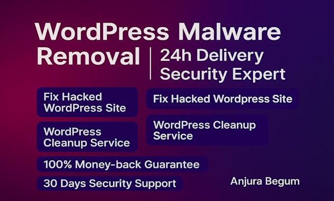 Remove wordpress malware and secure your site by Anjurabegum_75 | Fiverr