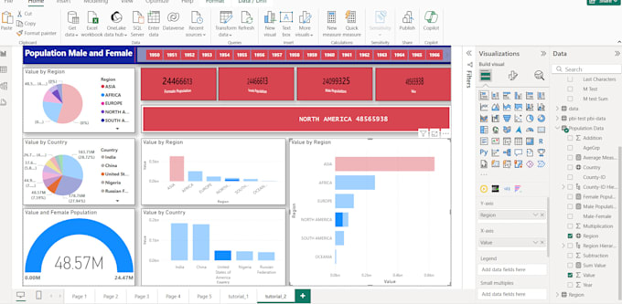 Expert sql and power bi specialist interactive dashboards data analysis ...