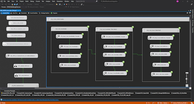 Automate your data with custom etl pipelines by Zennyhf | Fiverr