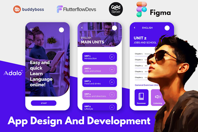 Create a responsive app on glide, goodbarber, figma, flutterflow by Leo_real_design | Fiverr