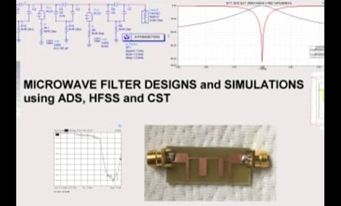 Do antenna design,rf,microwave filters, transmission lines in cst,hfss and ads by Raheemsolver ...