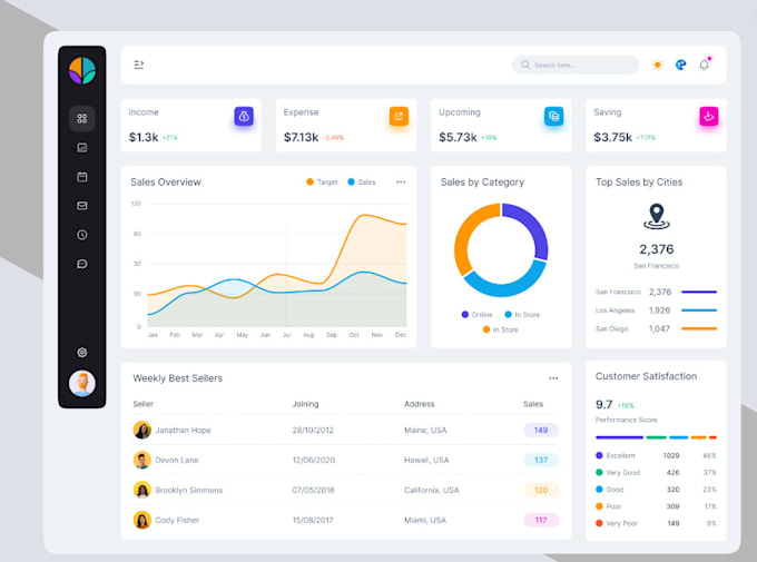 Do saas design web app ui ux and desktop application design in figma by Leomashty | Fiverr