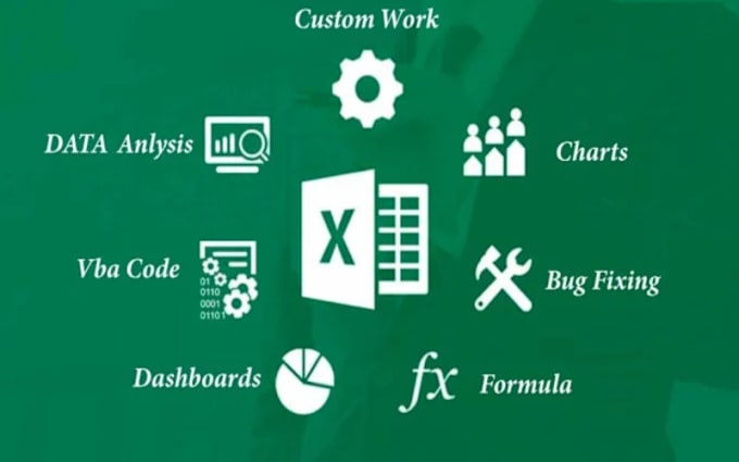 Automate your excel workflow, macro, vba, formula, function by ... Automate your excel workflow, macro, vba, formula, function by ...