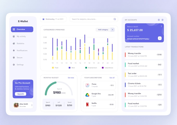 Accounting software developer stock system inventory saas app crm pos ...