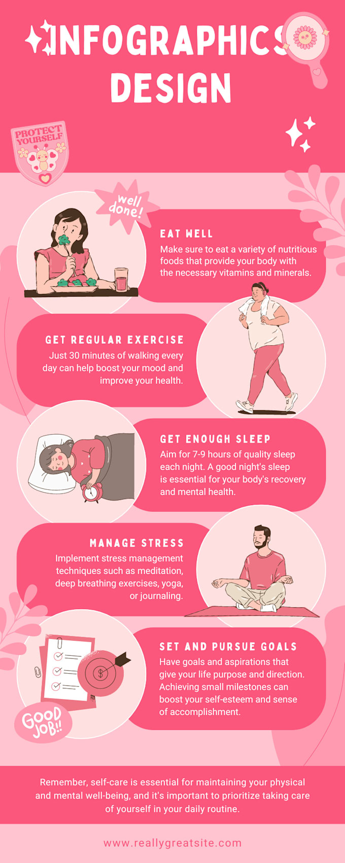 Design amazing infographic flyer and poster within 12 hours by Abdul3894 | Fiverr