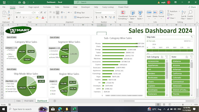 Do Anything In Microsoft Excel Vba Macro Data Visualization And
