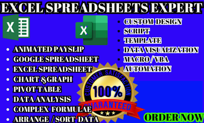 Do Create A Custom Excel Spreadsheet With Formulas Or Macro Excel