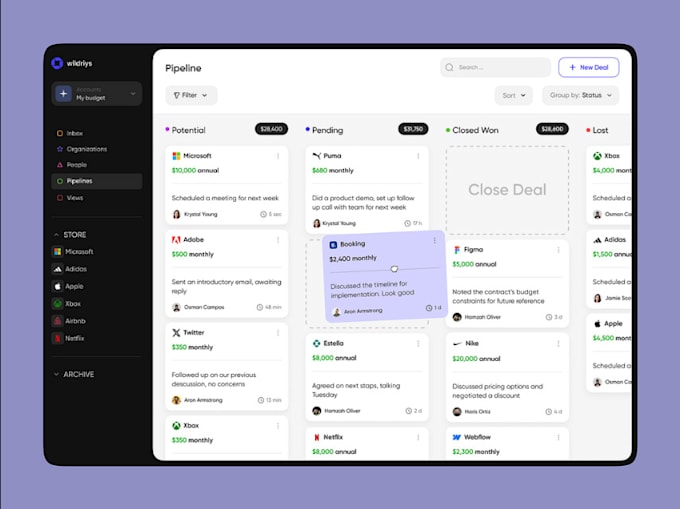 Erstellen sie dashboard-design, web-app, admin-panel-ui und saas-ui-ux-design in figma