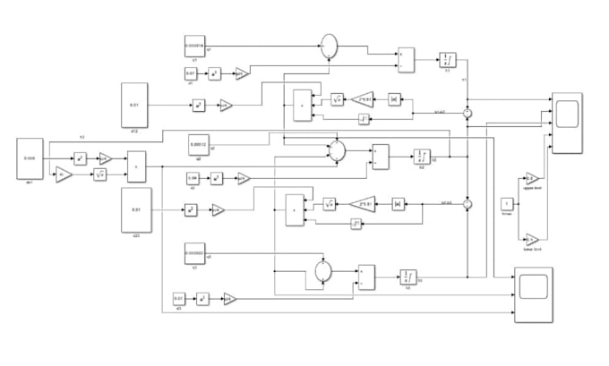 Do Matlab Programming Simulink Image Signal Processing And Gui Project By Ahmadrouf0030 Fiverr