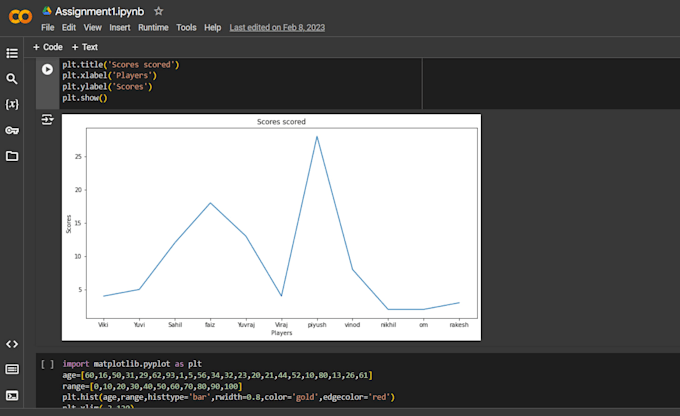 Automate data analysis and data mining work using python by Sejalphatangare | Fiverr