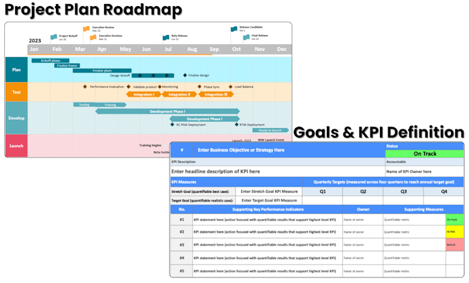 Create an effective project plan for your business by David_ospina1 ...