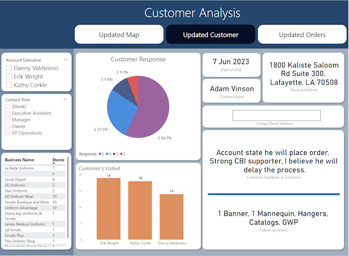 Create The Excel Automation Using Power Query Pivot Table And Vba By