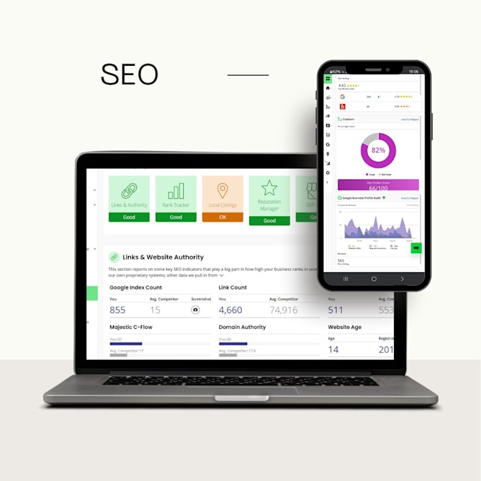 Be your guide to the digital marketing world by Digitalbrandz | Fiverr