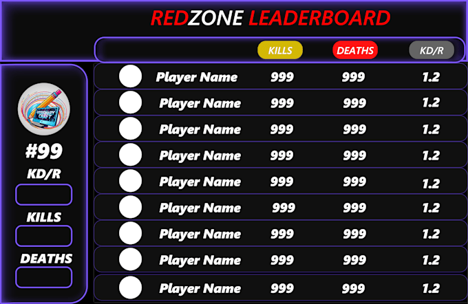 Design custom user interfaces for fivem, roblox and more by Kaibeams ...