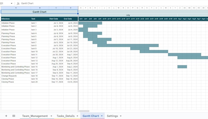 Create editable gantt chart, task management template by Nadiia_n | Fiverr