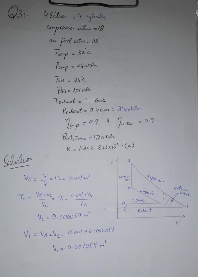 Do mechanical engineering tasks for you by Hafsaasif26 | Fiverr