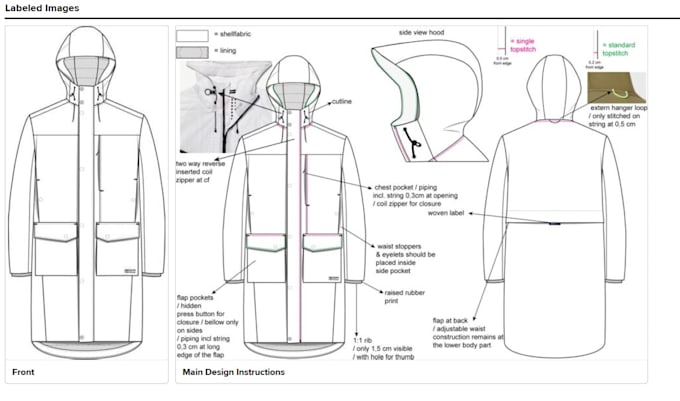 Be your fashion technologist and sewing pattern maker 2d and 3d by ...