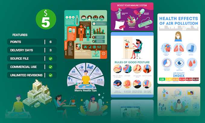 Concevoir des infographies, des organigrammes, des diagrammes et des ...