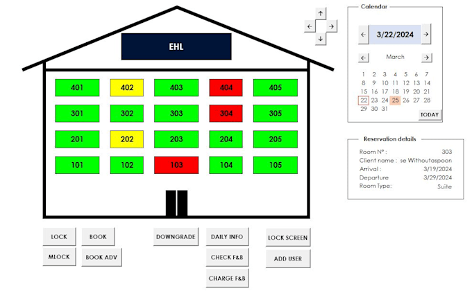 Simplify data processing with excel macro and vba by Saadsohail | Fiverr