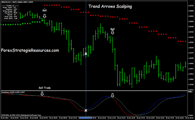 Create mt4 mt5 expert advisor mql4 mql5 eas based on your strategy by Realfxprime_ea | Fiverr