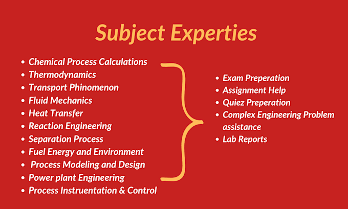 Assist you in chemical engineering tasks by Ars_productions | Fiverr