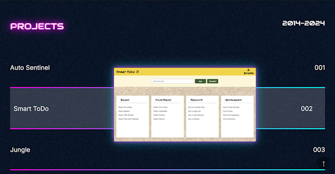 Design a professional custom webflow portfolio to showcase your work by Jordanbandur | Fiverr