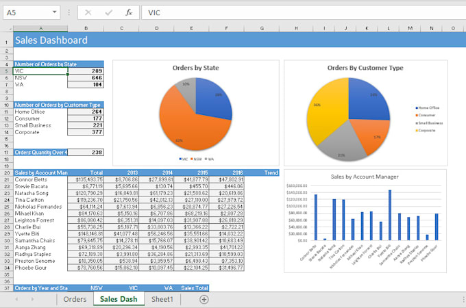 Create And Fix Your Excel Vlookup Xlookup Index Match Formula By