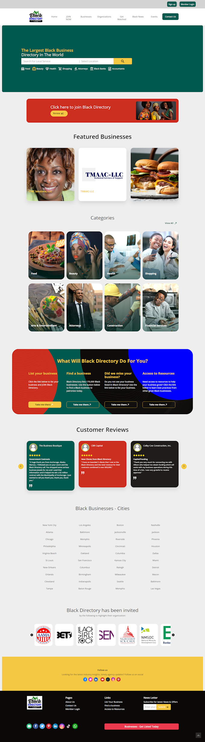 Customize and design brilliant directories website by Gratifye | Fiverr