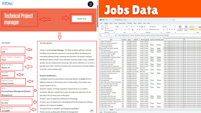 Do web scraping, data mining, and extraction using python by Ridoykj ...