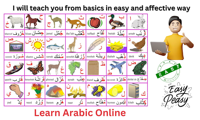 Be arabic language tutor ,conversational classes by Ayeshanazeer123 ...