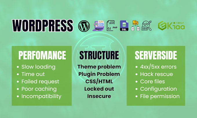 Find and fix any wordpress errors or bugs within an hour by Ekiaadev | Fiverr
