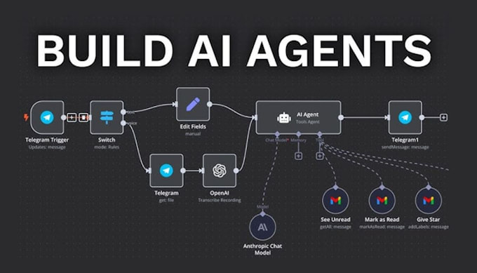 Build ai agent using openai agent sdk and fastapi by Mustafatawab | Fiverr