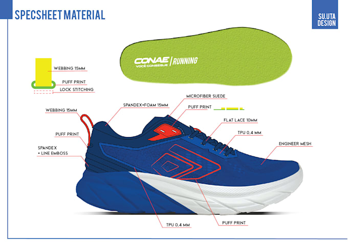 Make a custom sport shoes design for your business by Dwisuta | Fiverr
