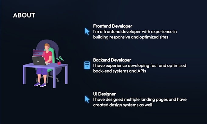 Make professional reactjs websites for you by Arpanbajpai669 | Fiverr