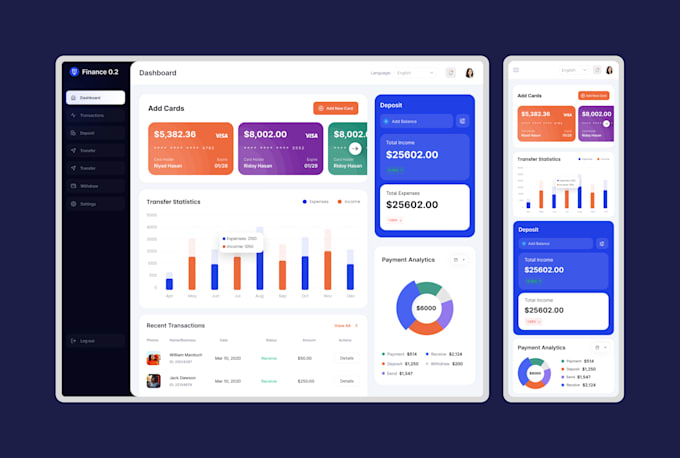 Do Mobile App Ui Ux Design Dashboard Ui Website Ui Ux Design Ui Ux