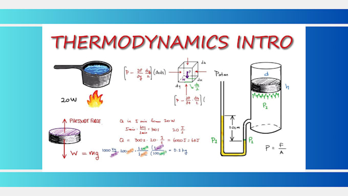 Do projects of fluid dynamics, thermodynamics, heat transfer by ...