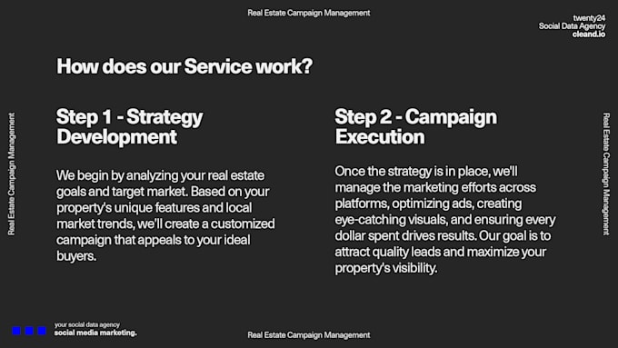 Create effective real estate social media marketing campaigns by ...