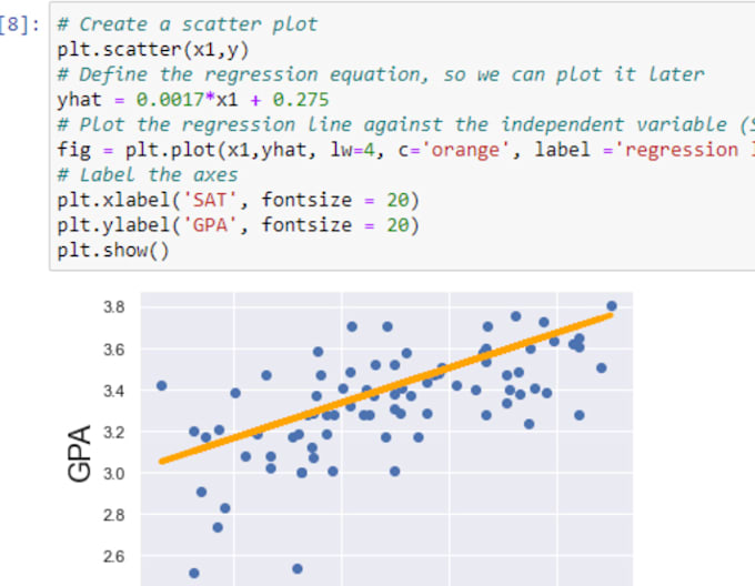 Build machine learning models using python by Projays | Fiverr Build machine learning models using python by Projays | Fiverr