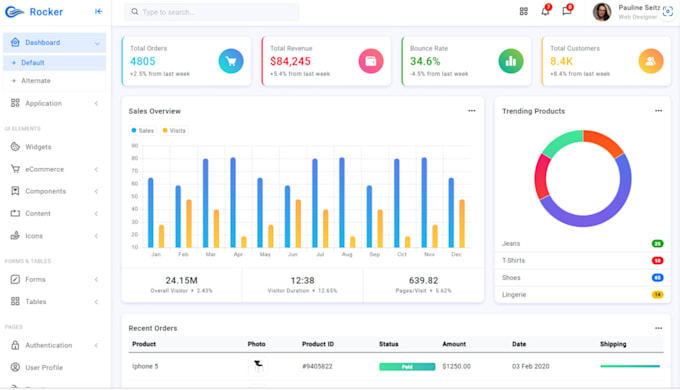 Be django web saas mobile crm desktop app pos payroll software developer hrm erp by Lamperd ...