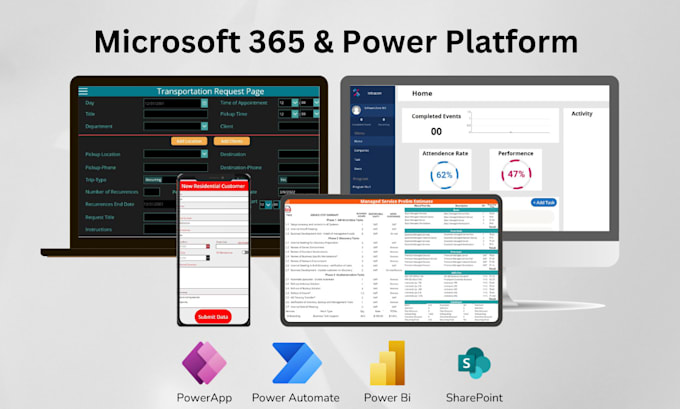 Develop microsoft powerapps power automate power bi solution by Munimzafar384 | Fiverr