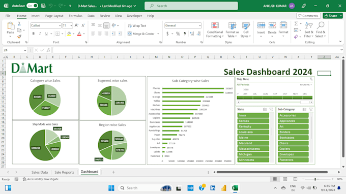 Create professional excel dashboard by Ankush201 | Fiverr